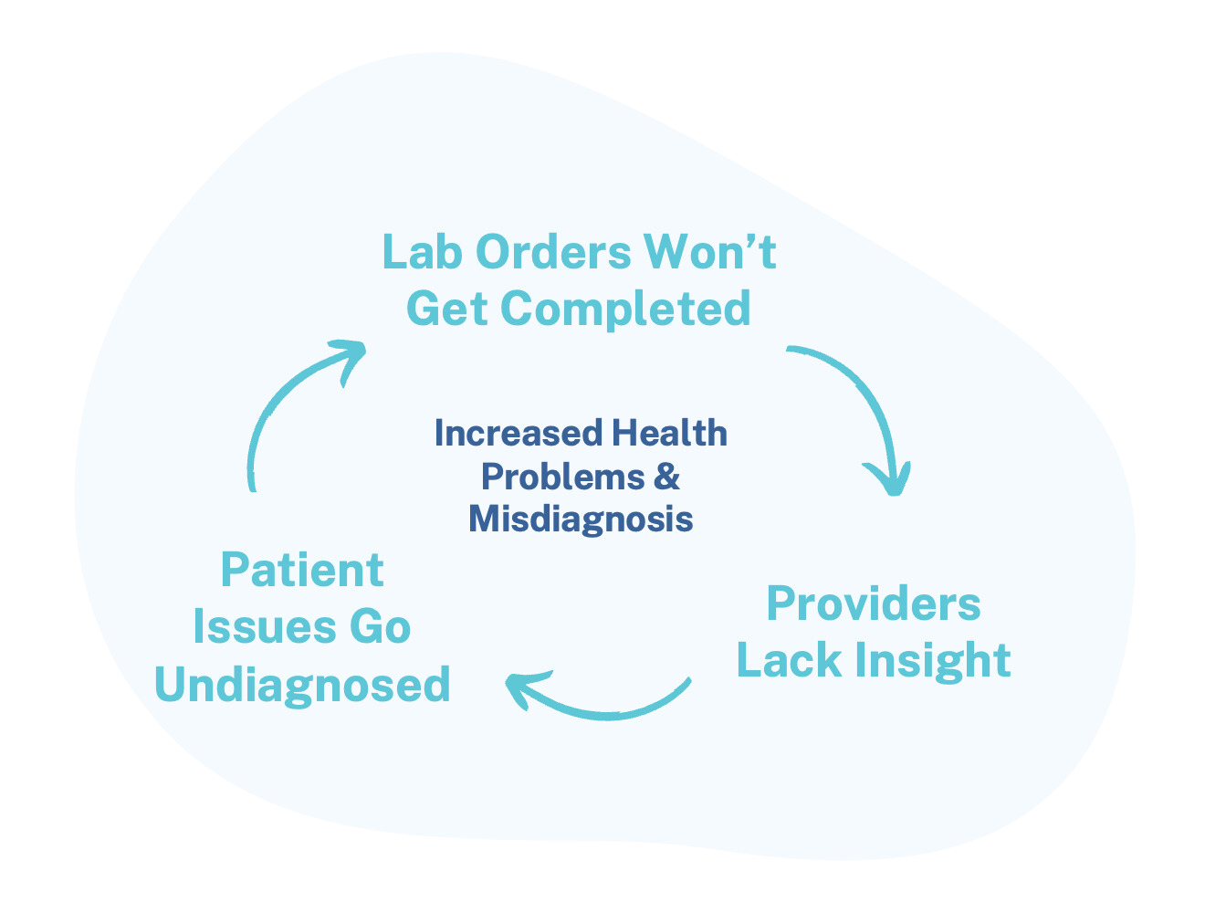 Home [www.myonemedicalsource.com]