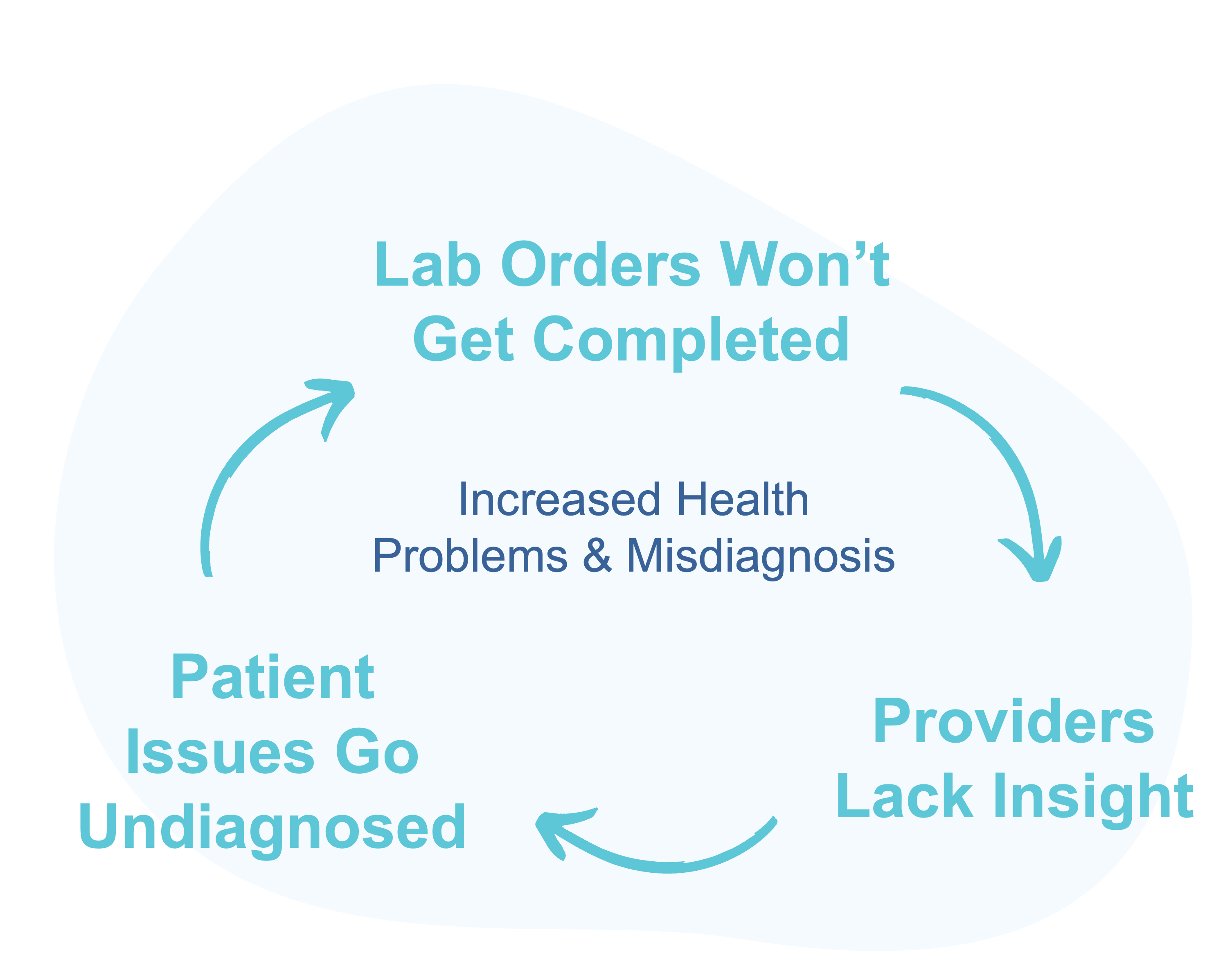 Home [www.myonemedicalsource.com]